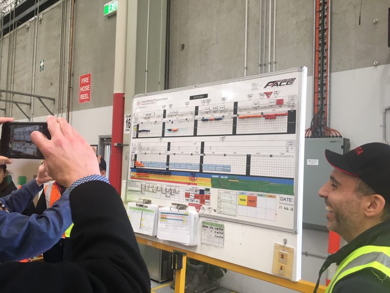 Toyota Production System – RichardEverson.net