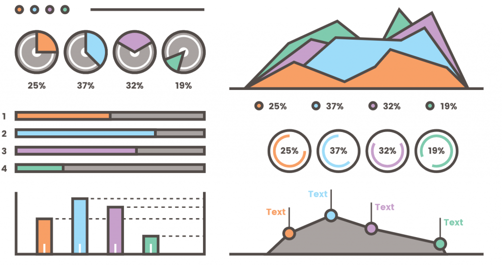Data Visualization (DV) – RichardEverson.net